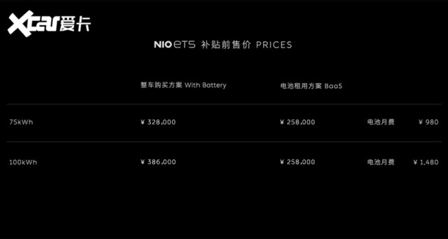 蔚来ET5正式上市 售价为32.8-38.6万元_腾讯新闻