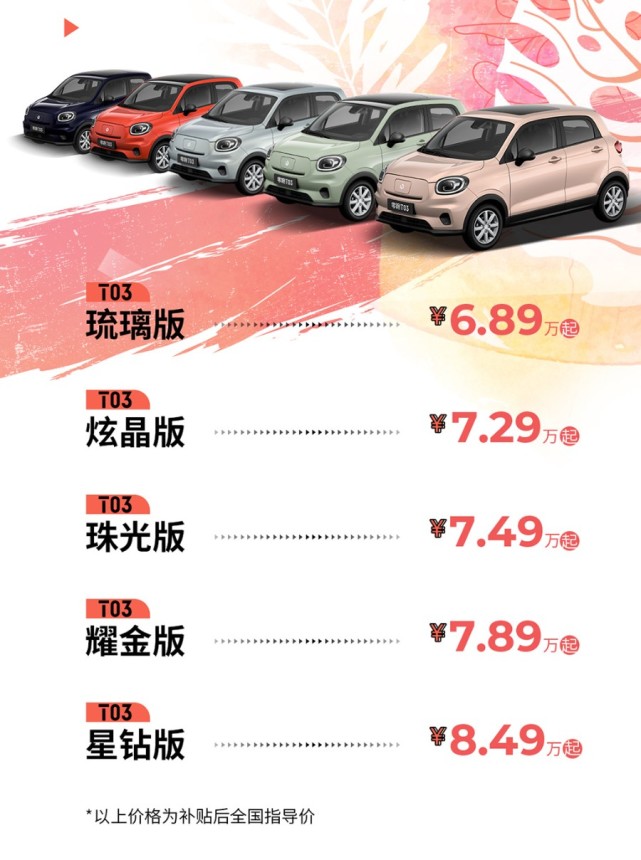 售价6.89万元起，2022款零跑T03正式上市_腾讯新闻