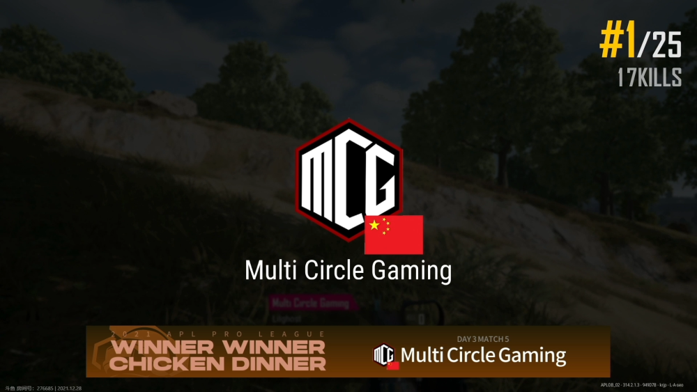 PCL全员晋级！PeRo和MCG新阵容成功吃鸡，4AM王欣退役后首次进决赛_腾讯新闻