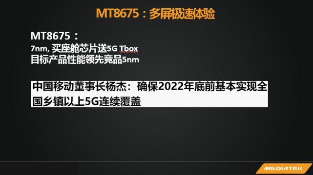 价格便宜一半！这款智能座舱芯片实际性能却超越高通8155？_腾讯新闻