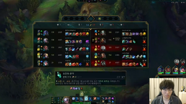 Ning王对LPL春季赛战队评级，EDG评价最高，JDG和WE只有B级！_腾讯新闻