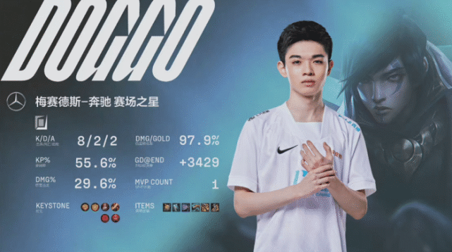 “UZI最意义首发战来了”继BLG干碎OMG后，Doggo点评LPL环境引热议：UZI躺枪方式太揪心！_腾讯新闻