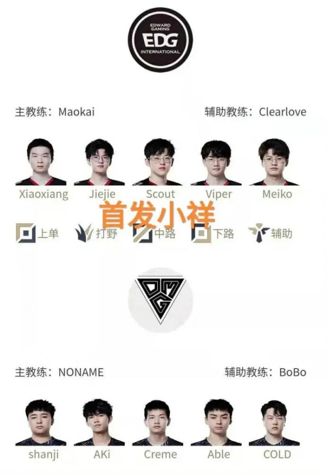 圣枪哥主动要求替补休息，“EDG再次更换首发上单，Zzr透露内幕”_腾讯新闻