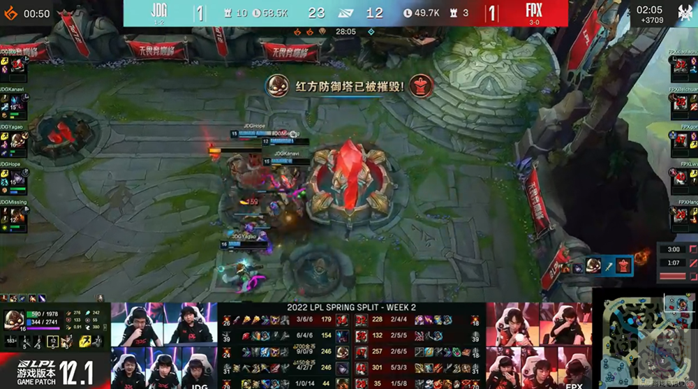 Yagao超神发挥连斩MVP！JDG终结FPX连胜_腾讯新闻