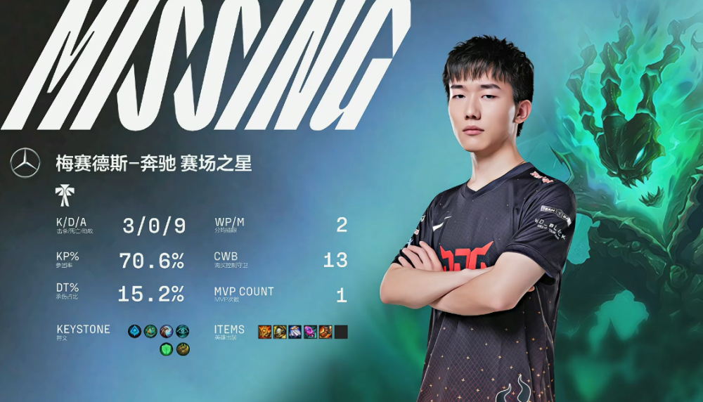 369太团队！WE被JDG打懵，姿态：一场比赛竟有两个超神_腾讯新闻