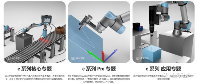 UR＋ROS 快速入门！初级ROS培训课程第一期火热报名中！_腾讯新闻