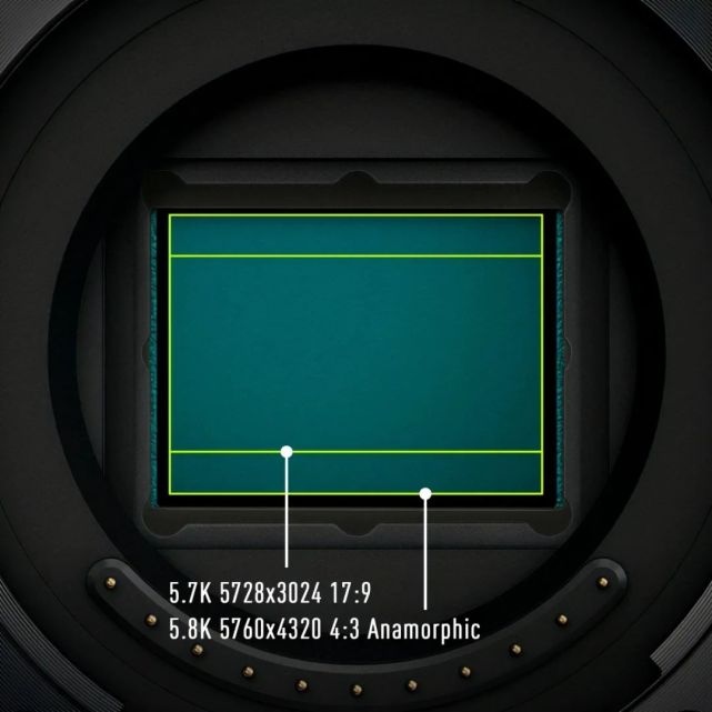 专注视频创作 松下M4/3旗舰GH6深度试用报告_腾讯新闻