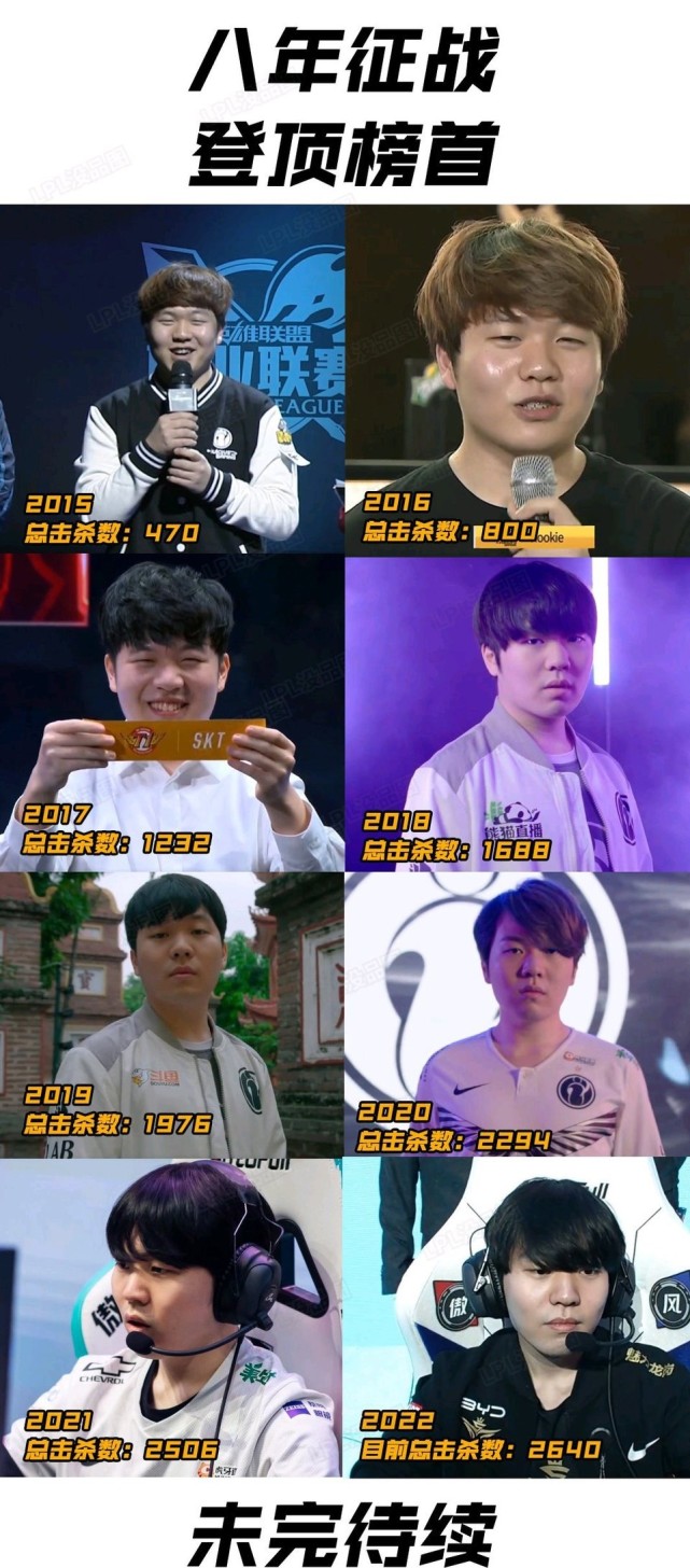 Rookie超越Uzi成为击杀榜第一，神上场未能反超_腾讯新闻