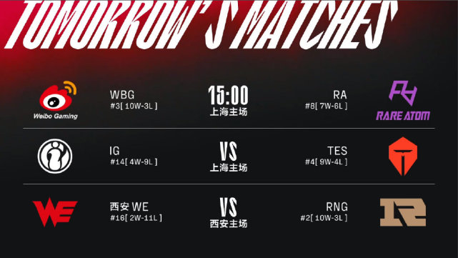 三大流量队出战！LPL首发：兮夜交手小虎，Sofm对阵乐言_腾讯新闻