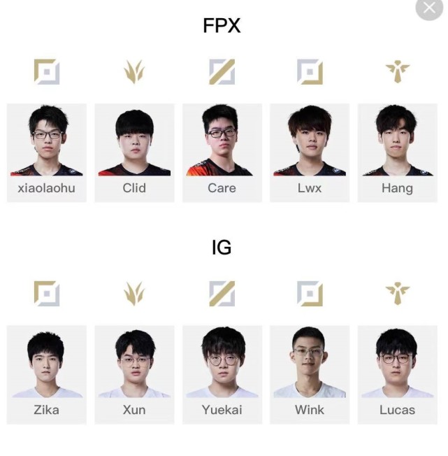 绿毛继续替补！15号LPL首发公布：Ale对线圣枪哥！scout大战doinb_腾讯新闻