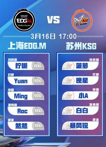 KPL：KSG退无可退，派出老将暴风锐能否绝地反击？机会真的不多了_腾讯新闻