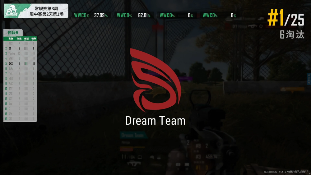 4AM靶场圈痛失一鸡，Tianba确定晋级PCL周决赛，IFTY推起来了_腾讯新闻