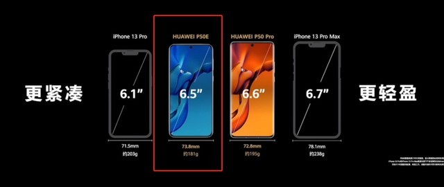 华为P50 E手机正式发布：4088元起 下周开售_腾讯新闻