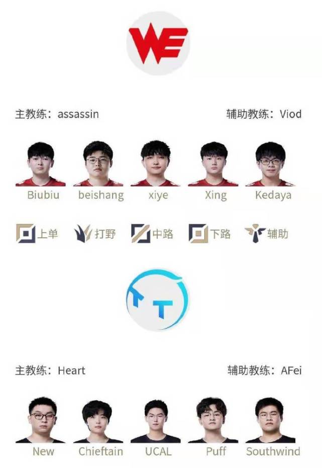 三天不吃饭，只为这一战_腾讯新闻