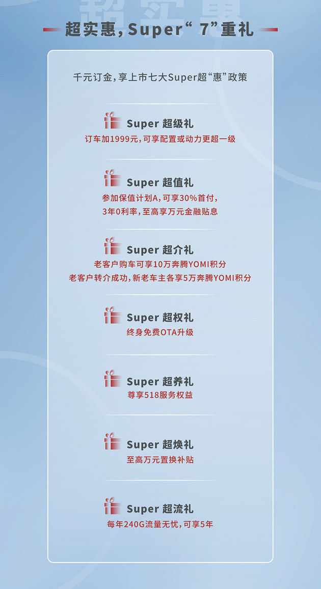 首款轿跑SUV 奔腾B70S售价10.99万元起_腾讯新闻