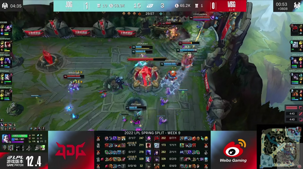 Theshy日常接近超鬼！JDG逆袭拿下11胜直逼前二_腾讯新闻