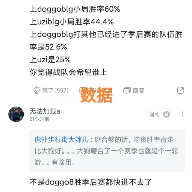“Doggo和Uzi数据对比图”火了，大狗数据碾压，季后赛首发没了_腾讯新闻