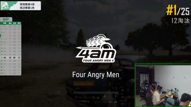 PCL：NH一骑绝尘拿下周冠，4AM派上小海、小龙，将GODV成功激活_腾讯新闻