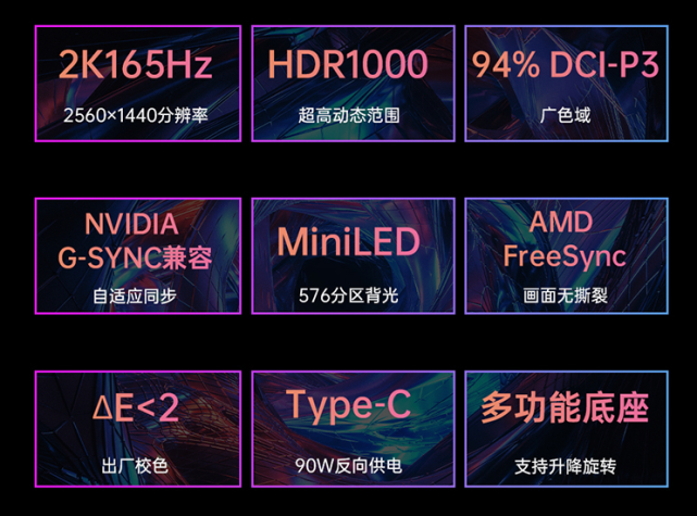 新品价格下降一半，27英寸MiniLED显示器2999元，或开始普及？_腾讯新闻