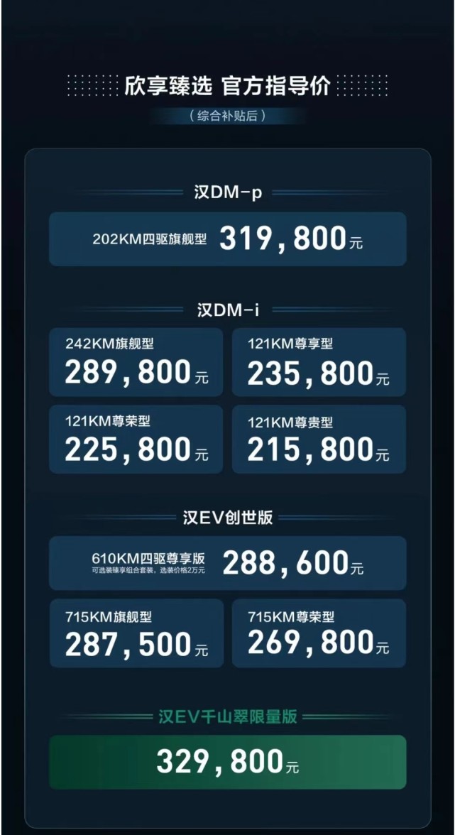 DM-i入主，比亚迪旗舰质变_腾讯新闻