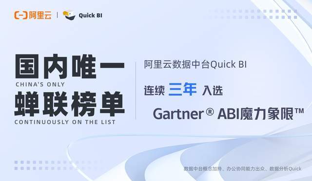 为何阿里云Quick BI能成为中国唯一连续入选Gartner的国产BI？_腾讯新闻