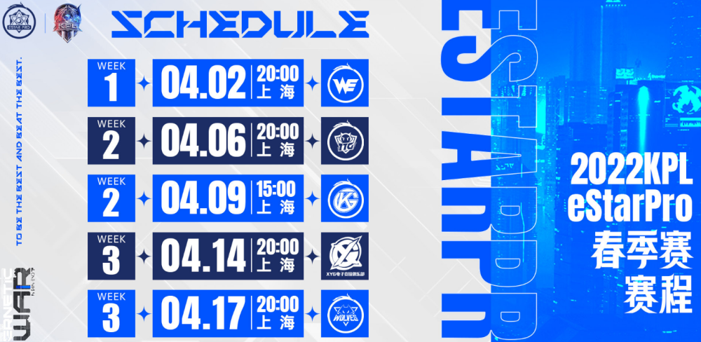 KPL：estar两场比赛决定胜者组，XYG今非昔比，狼队也不好对付！_腾讯新闻