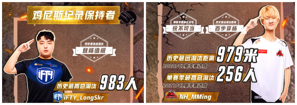 PCL鸡尼斯里程碑更新，4AM韦神成就难以超越，17shou的记录太经典_腾讯新闻