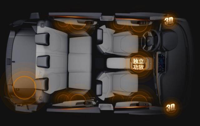 小号“蔚来ES8”：思皓X6发布，搭载L2辅助驾驶和音乐座舱_腾讯新闻