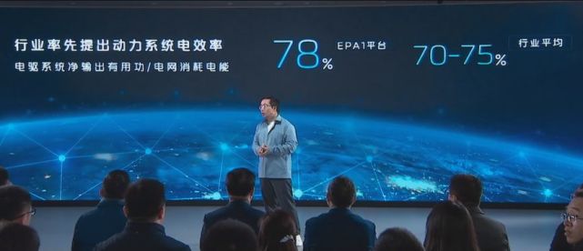 长安深蓝EPA1平台解读，深蓝C385剑指特斯拉，道阻且长难成功_腾讯新闻