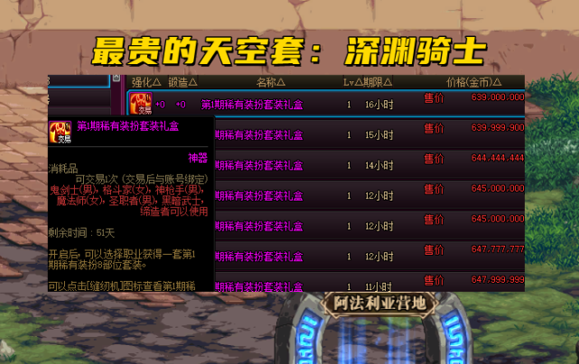 DNF：最受争议的天空套，深渊骑士售价6亿，玩家只用2700万搞定_腾讯新闻