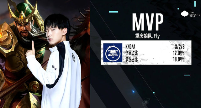 KPL：狼队输给estar，fly尽力了今屿向鱼也不错，奈何辅助差太多_腾讯新闻