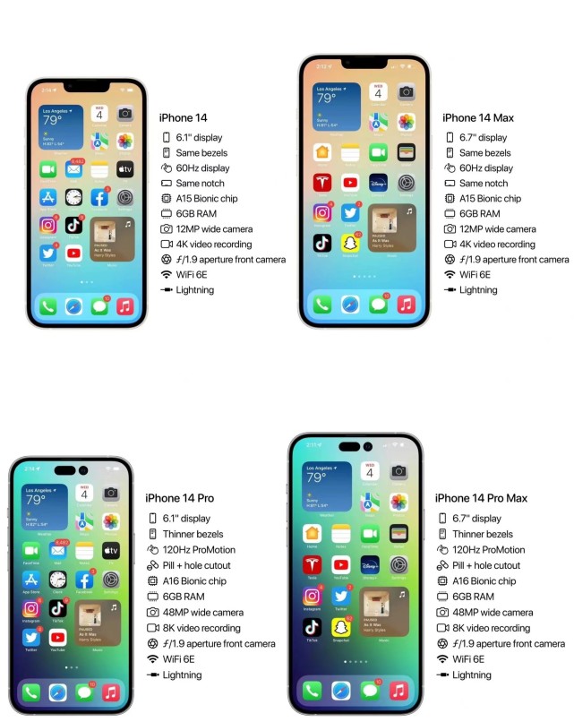 苹果iPhone14 Pro Max配置爆料，A16＋4800万像素？_腾讯新闻