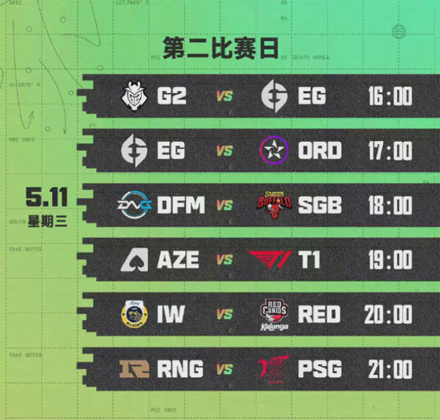 历史上的今天——2019年iG战队15分57秒碾压SKT_腾讯新闻