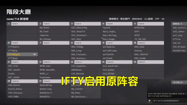 IFTY官宣Maps退役，训练赛阵容曝光，首届冠军成员复出PCL？_腾讯新闻