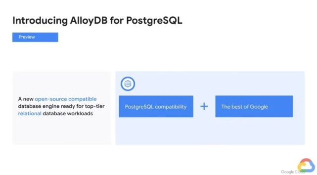 兼容PostgreSQL，Google推出全管理型数据库AlloyDB，工作效率翻番！_腾讯新闻