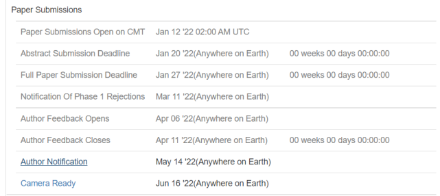 ICML2022“元审稿”意见形同虚设！审稿结果出炉，评分取消引不满_腾讯新闻