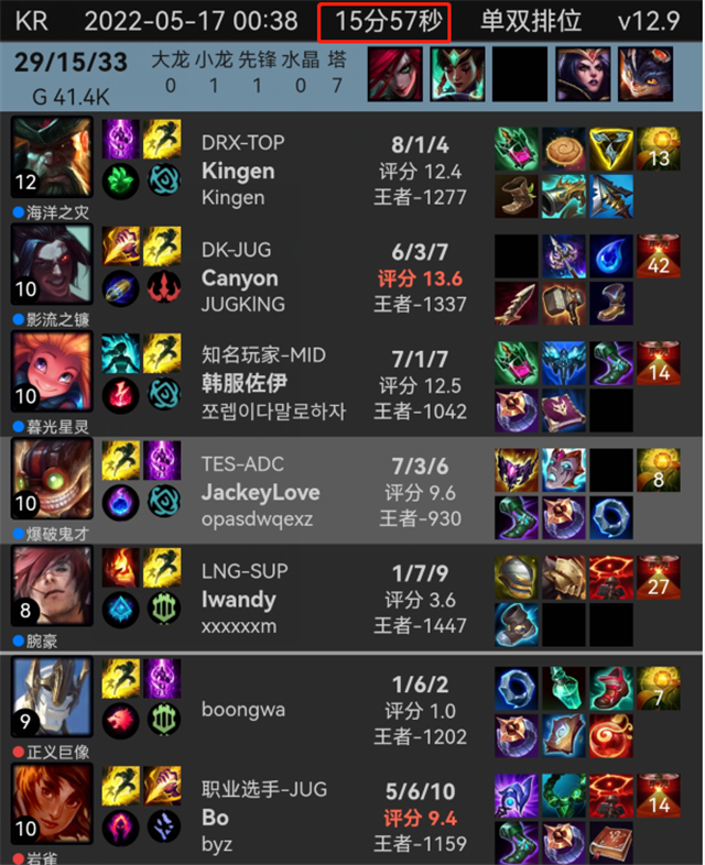 IG季中赛淘汰三周年，阿水又一次打出1557的战绩，DK打野还全程围观_腾讯新闻