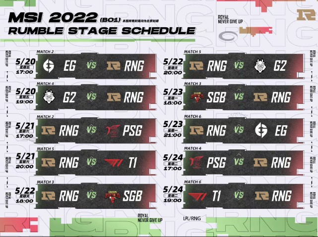 2022英雄联盟MSI对抗赛赛程公布！RNG将在首日对阵EG和G2_腾讯新闻