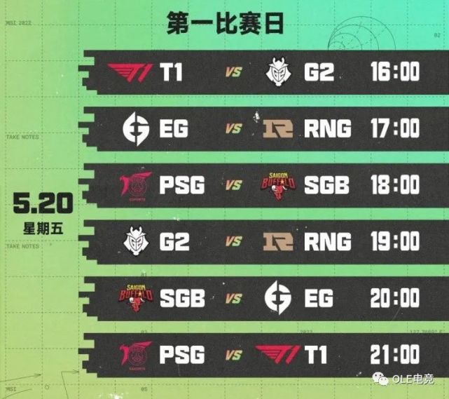 2022MSI-对抗赛Day.1前瞻预测_腾讯新闻