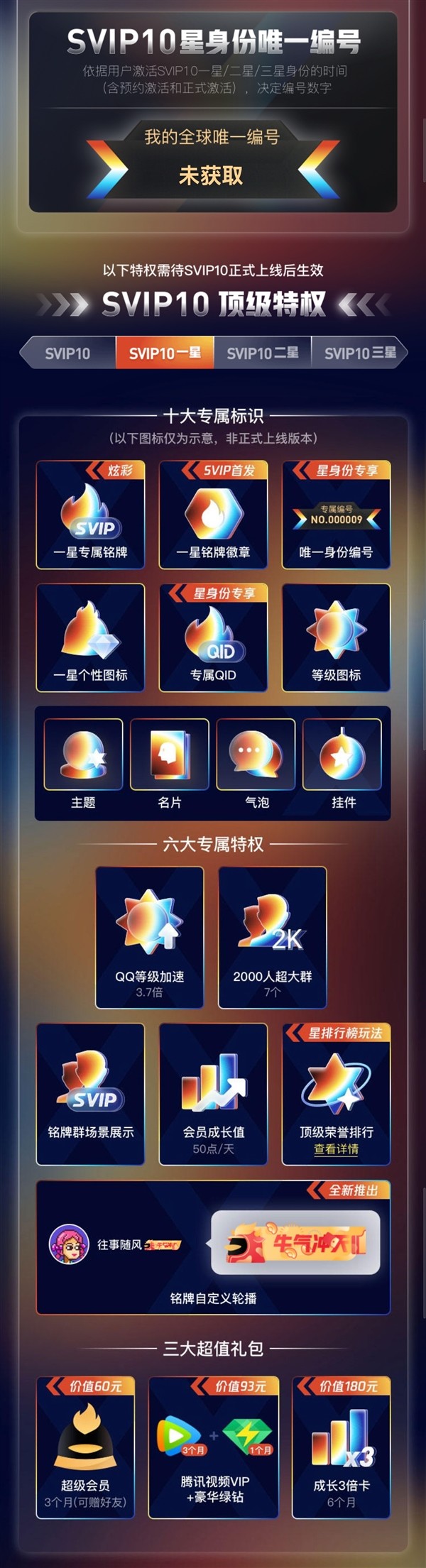 QQ超级会员SVIP10来了！1198元永久激活三星_腾讯新闻