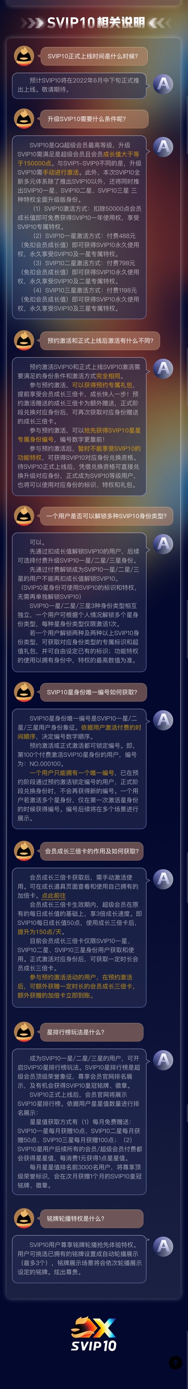QQ超级会员SVIP10来了！1198元永久激活三星_腾讯新闻