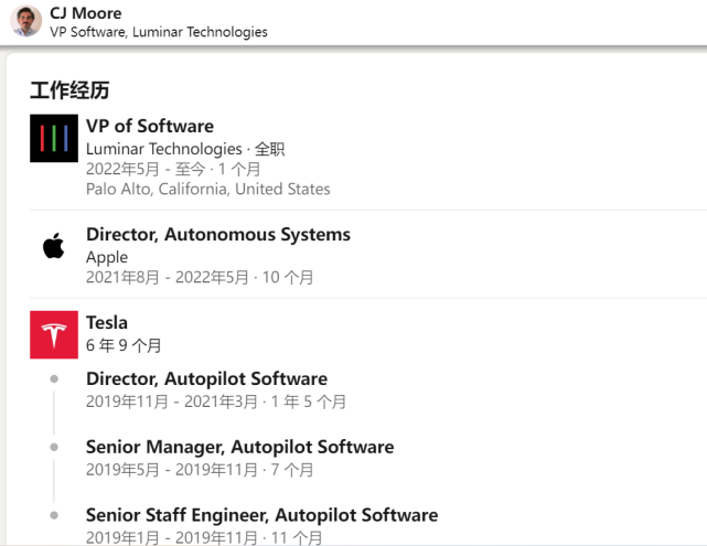 加入苹果不到一年就跳槽，前特斯拉Autopilot负责人CJ Moore宣布加入激光雷达公司Luminar_腾讯新闻