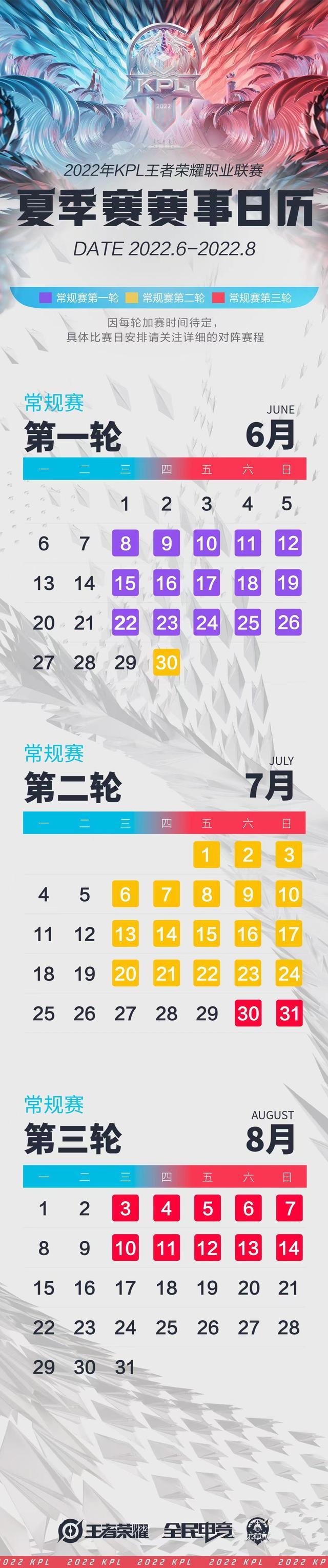 KPL夏季赛：6月8日揭幕战，历时3个月，SAB分组出炉，新面孔加盟_腾讯新闻