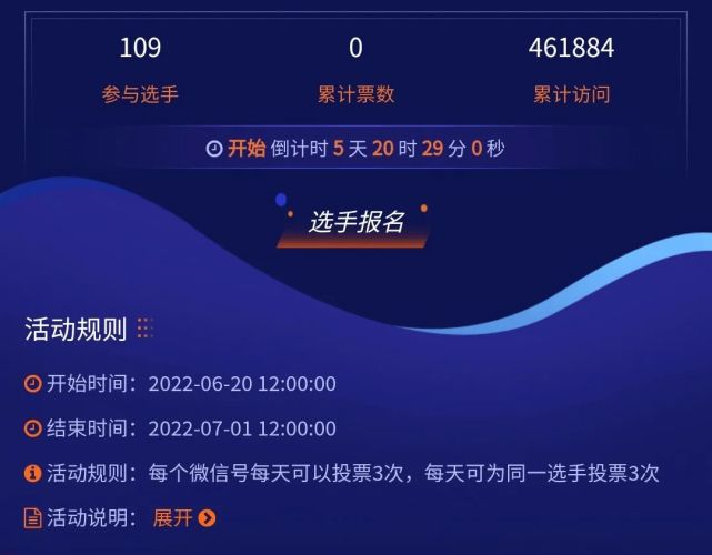 百企参赛，访问量破46W，“2022中国医药CRO/CDMO企业排行榜”火热报名中_腾讯新闻