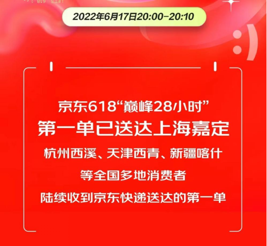618不聊GMV，那聊什么？_腾讯新闻