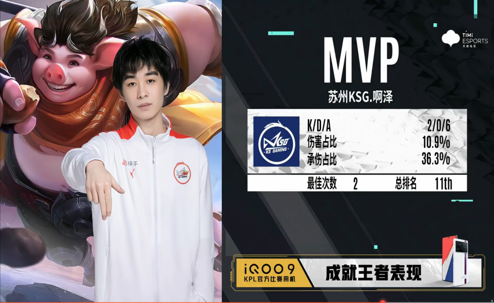 离开AG超玩会，啊泽彻底得到了解放，两局MVP帮助KSG让二追三！_腾讯新闻
