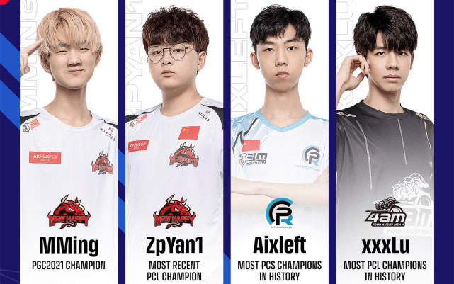 UK碾压夺得PNC冠军，PCL下班局被1穿4，周品言斩获淘汰榜第二_腾讯新闻