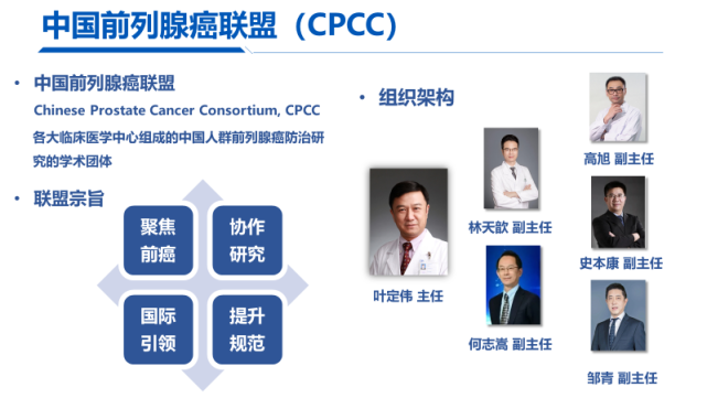 中国前列腺癌联盟（CPCC）2022年首场工作会议顺利召开_腾讯新闻