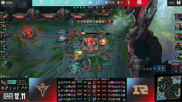 RNG1比2不敌V5，队员表现引发热议，网友：这比赛太精彩了_腾讯新闻