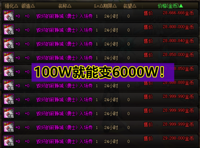 DNF：100W换2张勇士票？5分钟获得50刷图点，轻松省下6000W_腾讯新闻